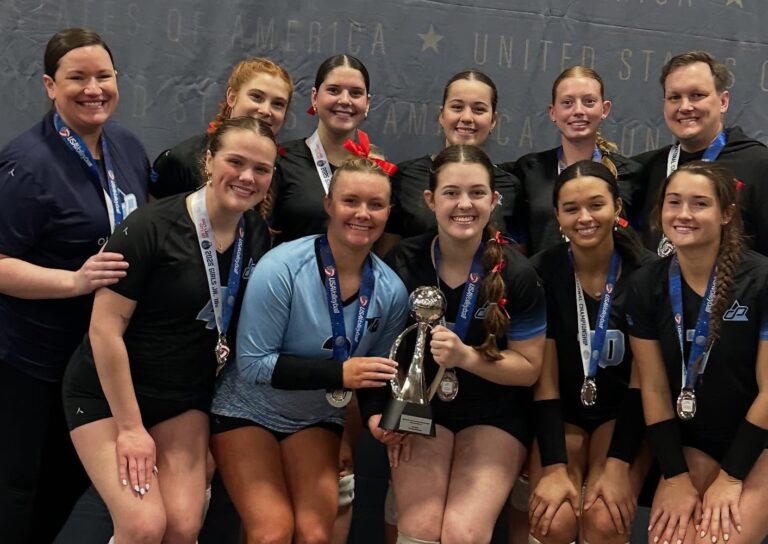 Age Classification Guide – OKRVA