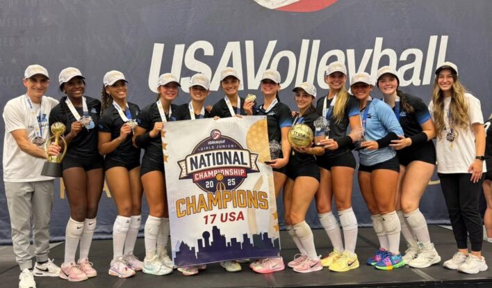 Age Classification Guide – OKRVA